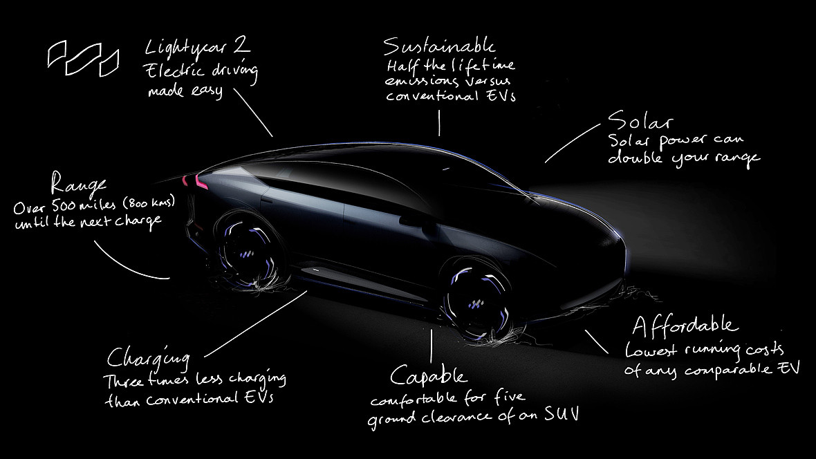 Lightyear 2 (Vorschau)